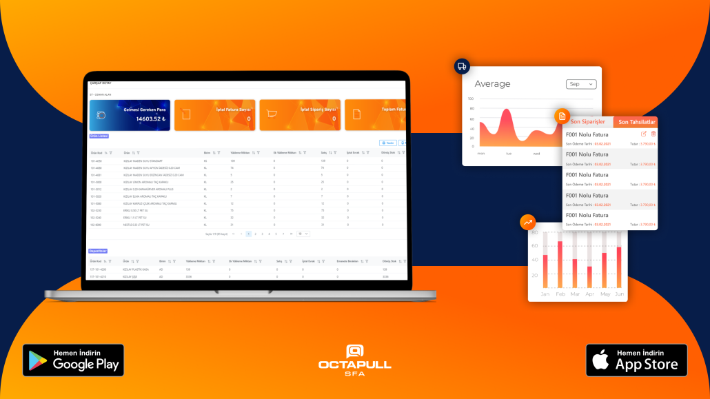 OCTAPULL'un Satış Gücü Otomasyonu Uygulaması Octapull SFA ve ERP Entegrasyonu